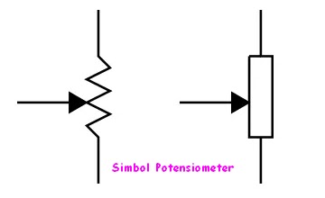 Potensiometer - Belajar Elektronika
