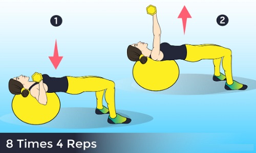 8 Exercises That Can Help You Get Strong, Sculpted Arms - Health Cares