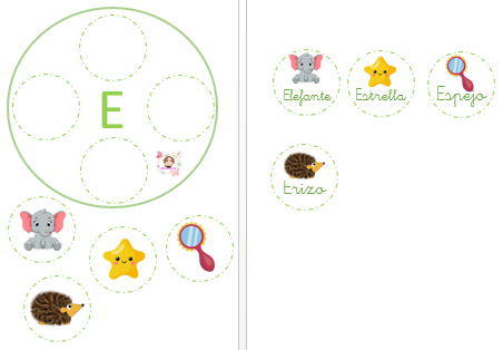 Material para mi clase: Círculo de vocales