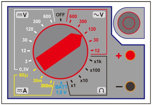 Cara Membaca Hasil Pengukuran AVOmeter, Multimeter dan Alat Ukur Analog ...