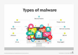 Fake software update tries to download malware even when you click ...