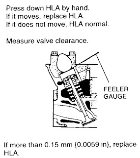 mazda's garage: valve clearance