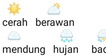 Lambang Cuaca - Perumperindo.co.id