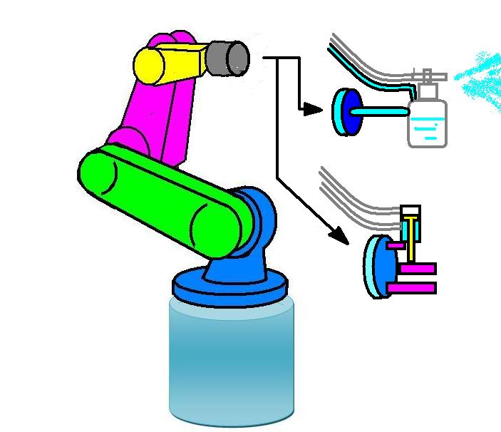 coparoman: 1.1 ESTRUCTURA DE LOS ROBOTS MANIPULADORES
