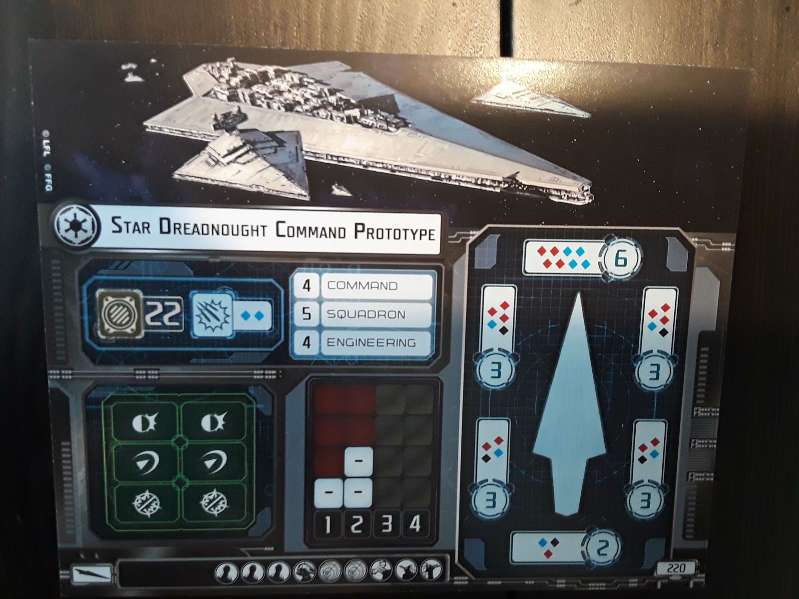 Steel Strategy's Unnamed Blog: Commander's Guide - Super Star Destroyer ...
