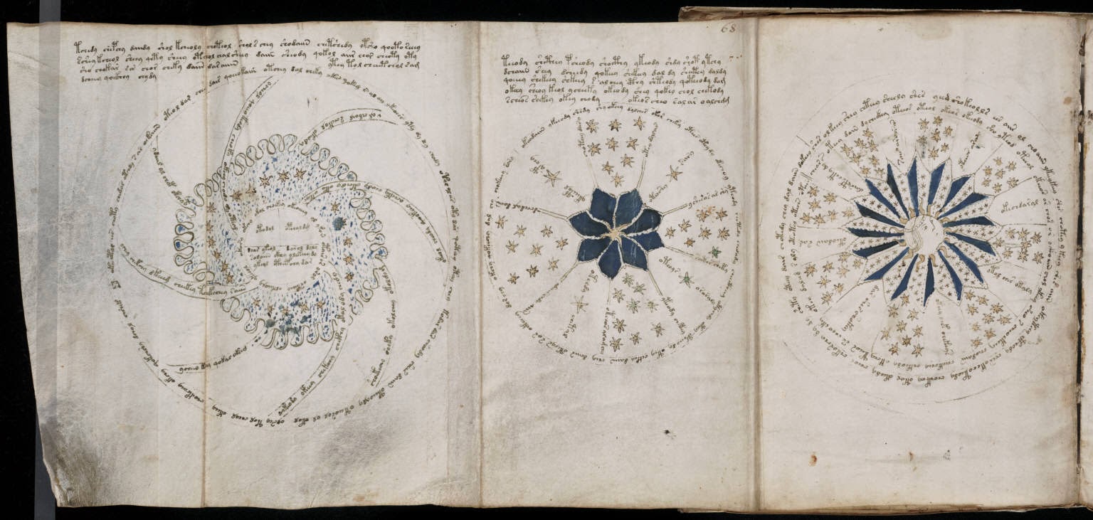 RandomMiaEducation: Voynich Manuscript: The Unreadable Medieval Book