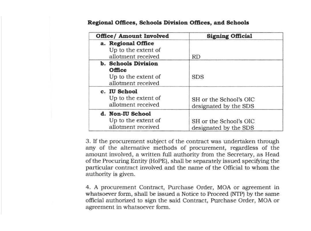 DepEd Order No.023, s. 2021: AMENDMENT TO DEPED ORDER NO. 008, S. 2021 ...