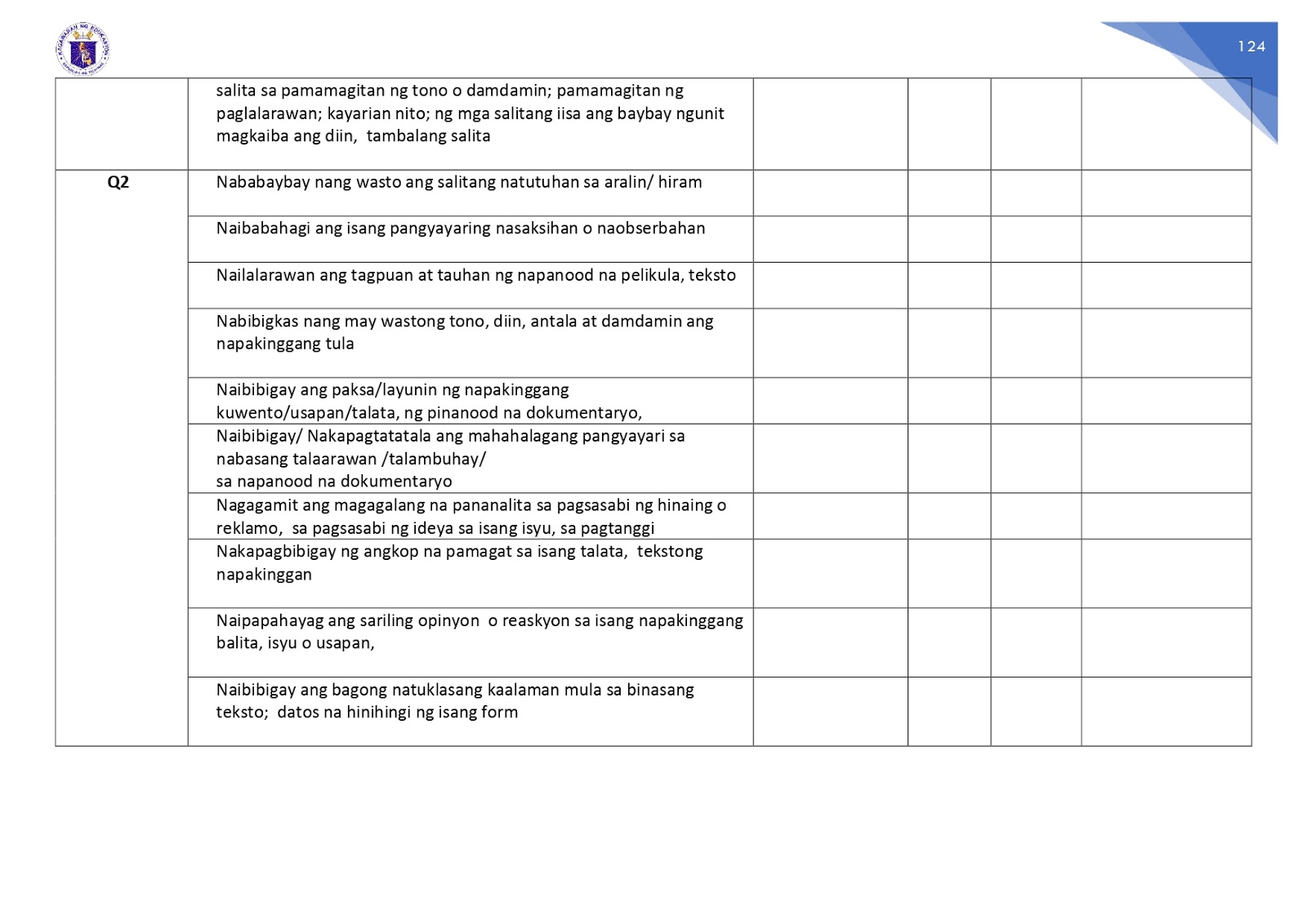 DepEd Memos, Orders & Results: Most Essential Learning Competencies in ...