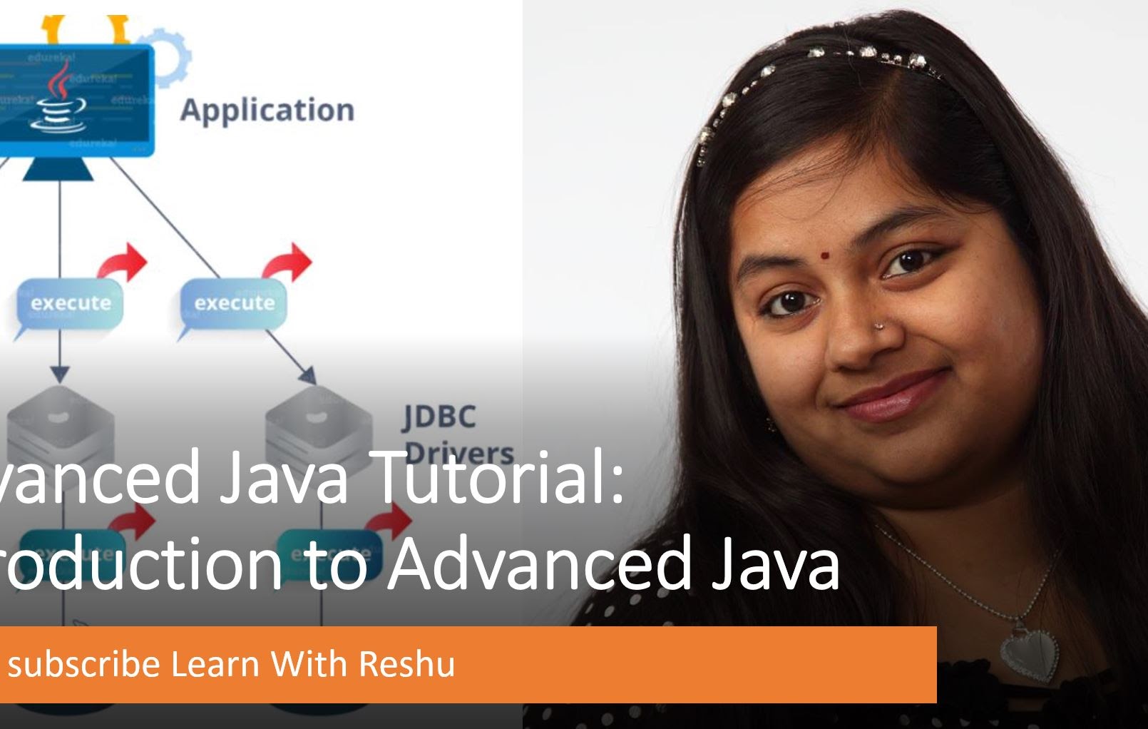 Polymorphism in Java Method Overriding and Method OverLoading in Java