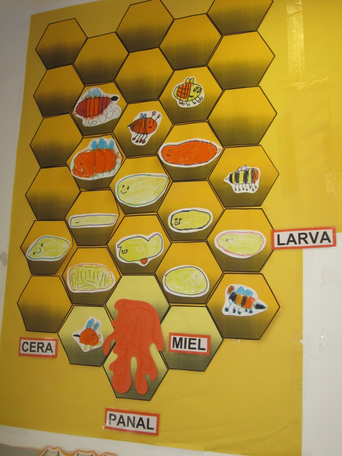 IMG_6889.JPG (1200×1600) | Abejas, Abeja infantil, Educacion infantil