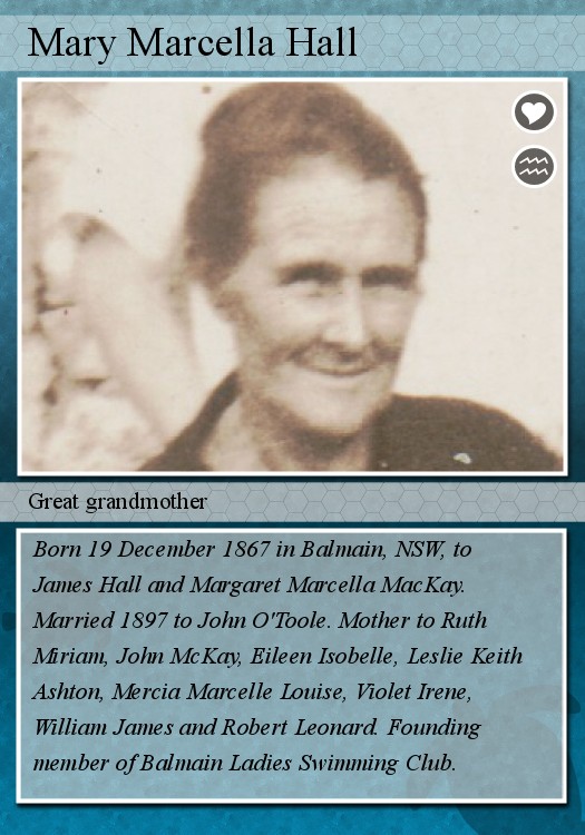 History in the Making: March 2013