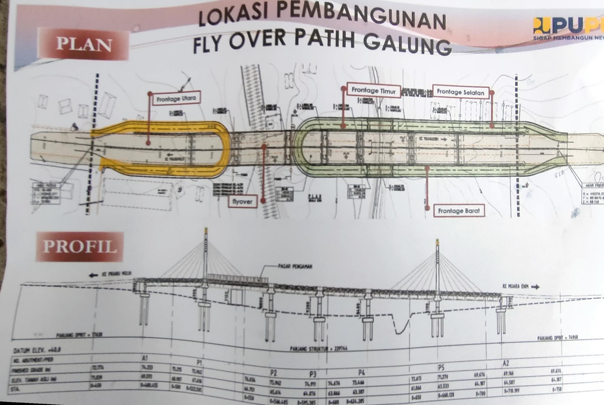 Pembangunan Fly Over di Mulai, Kendaraan Berat Akan di Alihkan ke ...