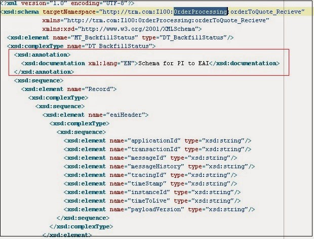 Oracle Soa Suite Composite Deployment Global Type Declaration Definition Of Name Are