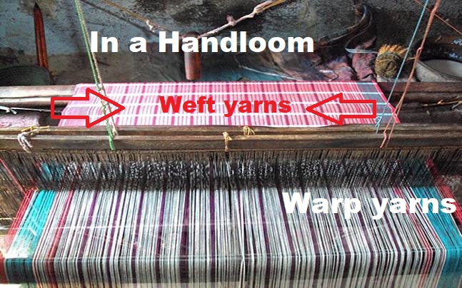 Warp and Weft Meaning in Fabric