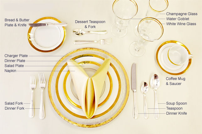 Ananta Gabriella Pradipta : Tata Cara Table Manner