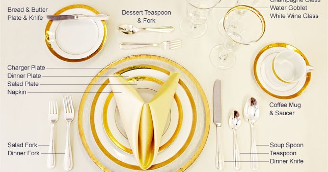 Ananta Gabriella Pradipta : Tata Cara Table Manner