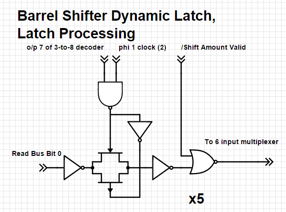 Dave's Hacks: Inside the armv1 - decoding barrel-shifter commands