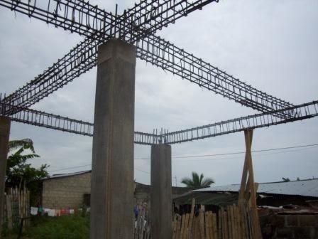 Introducción: Para qué sirven las columnas?