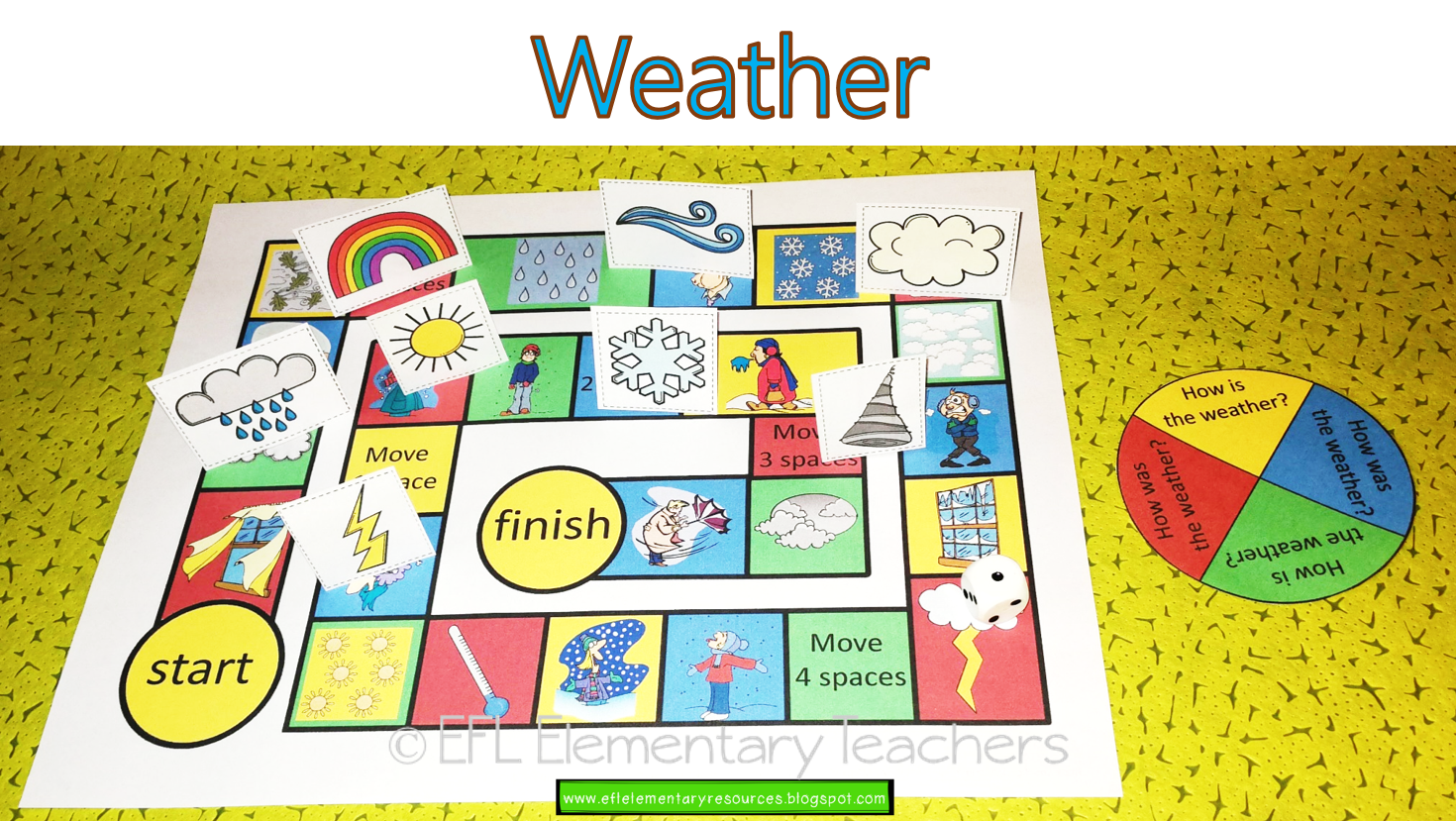 EFL Elementary Teachers: The Weather was –Simple past of verb to be