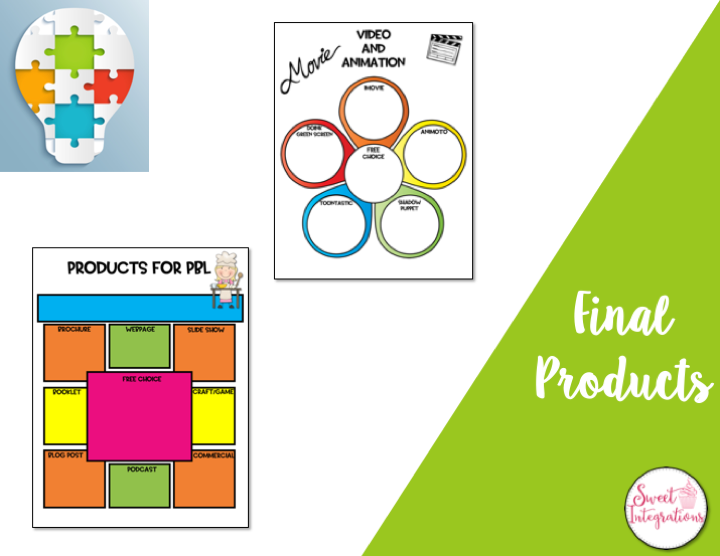 Giving Students Voice and Choice During Project Based Learning | Sweet ...