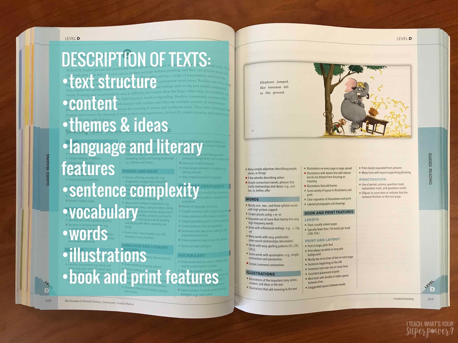 5 Tips for Guided Reading in Kindergarten | Engaging Literacy