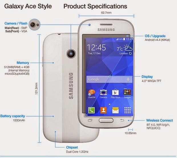 iTecnoNews24: Samsung annuncia la commercializzazione mondiale del ...