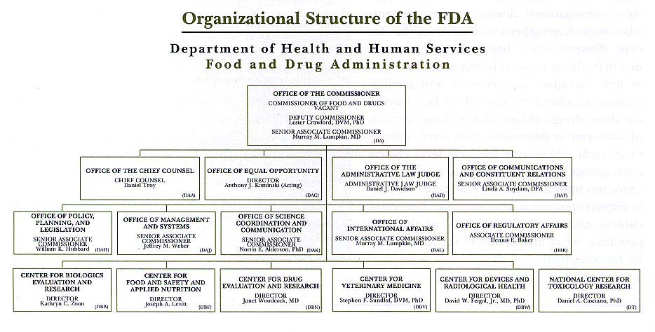 Biomedicine blog: 2018