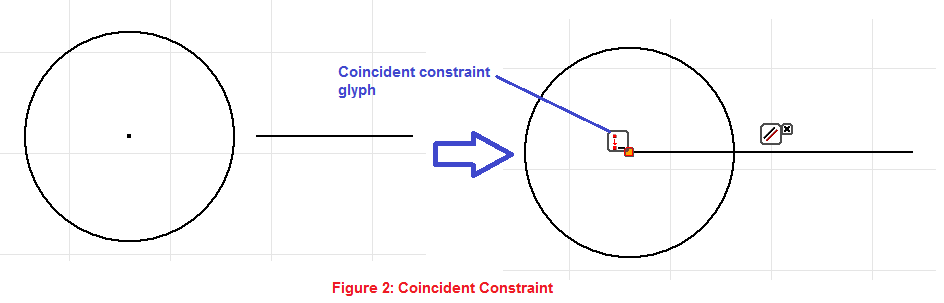 Tutorial Constrain 2D Inventor | Learning Together Guys