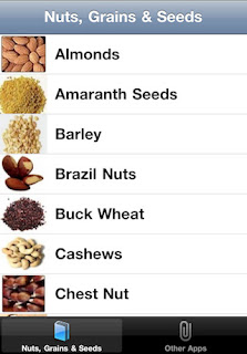 Nutrition Facts for Nuts and SeedsFacts in the World