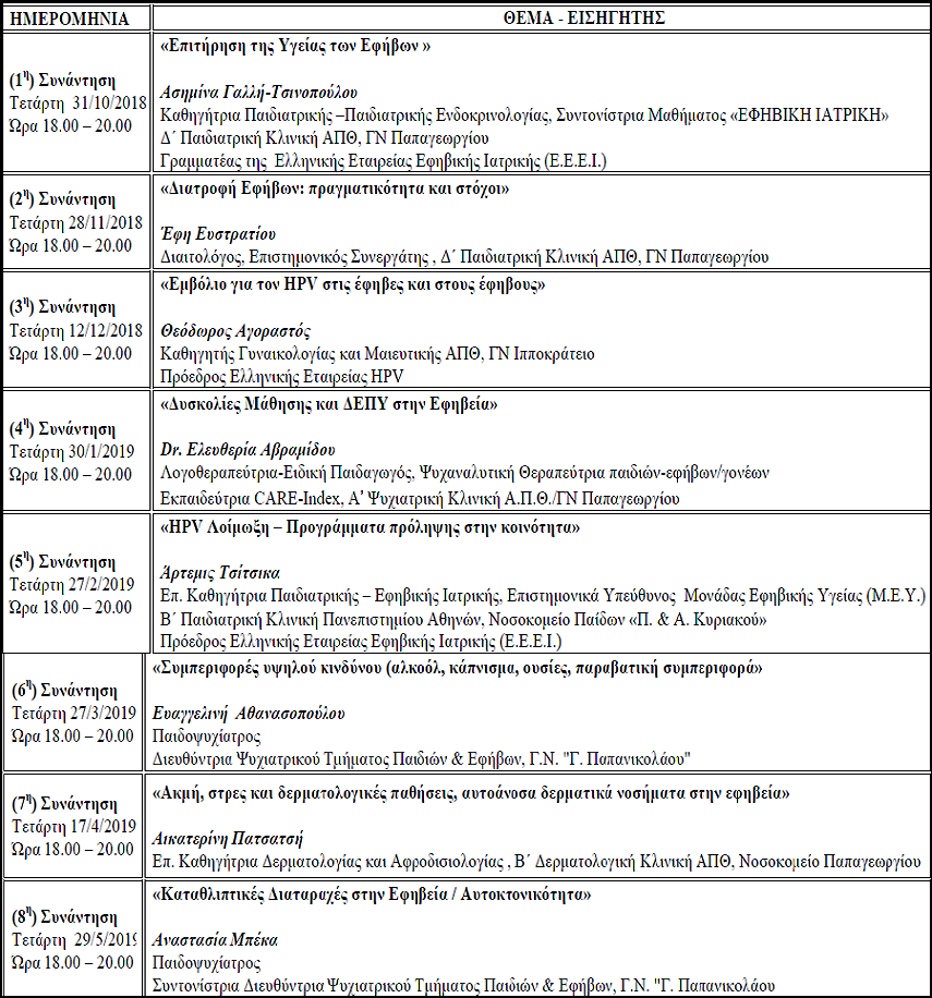 ΚΟΙΝΩΝΙΑ ΕΝΕΡΓΩΝ ΠΟΛΙΤΩΝ: ΠΡΟΓΡΑΜΜΑ «ΑΚΑΔΗΜΙΑ ΓΟΝΕΩΝ - ΑΠΟ ΤΟ Α ΕΩΣ ΤΟ Ω»
