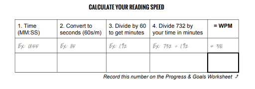 How to determine your reading comprehension improvement