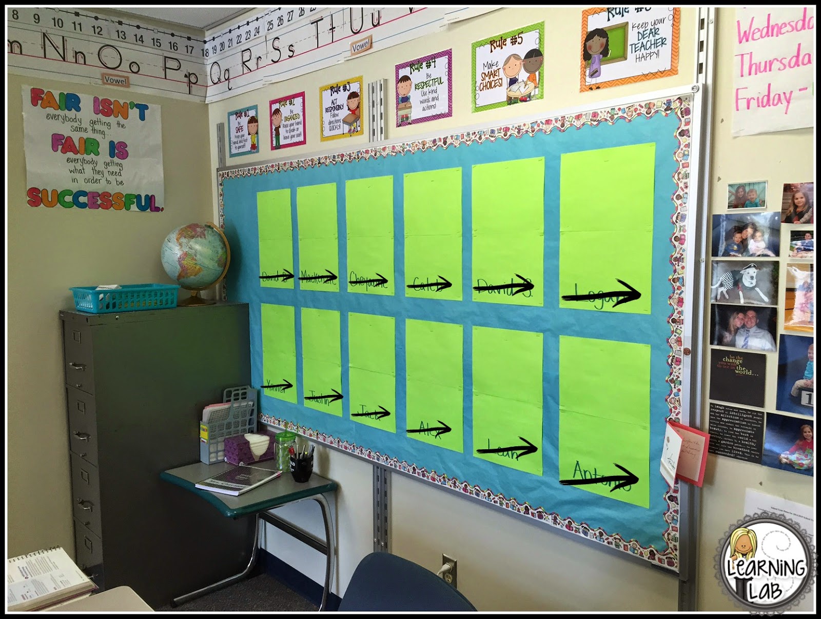 A Perfect Way to Display Student Work | Learning Lab