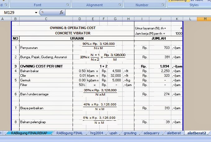KUMPULAN RAB DAN LAPORAN IRIGASI DAN BANGUNAN AIR