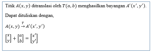 TRANSFORMASI GEOMETRI : Translasi - Bumi Math