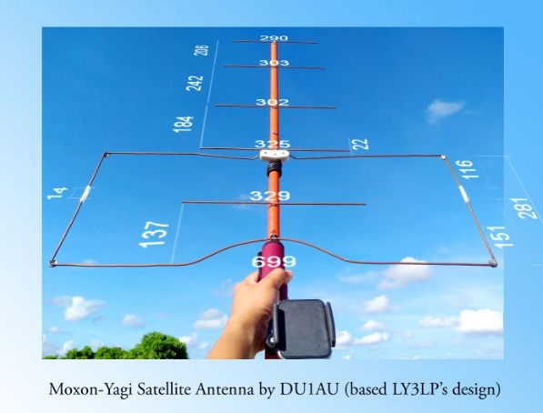 F5IRO Freddy: Antenne Moxon Yagi VHF UHF satellite