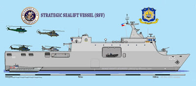 DEFENSE STUDIES: PHL's First Strategic Sealift Vessel to be Delivered ...