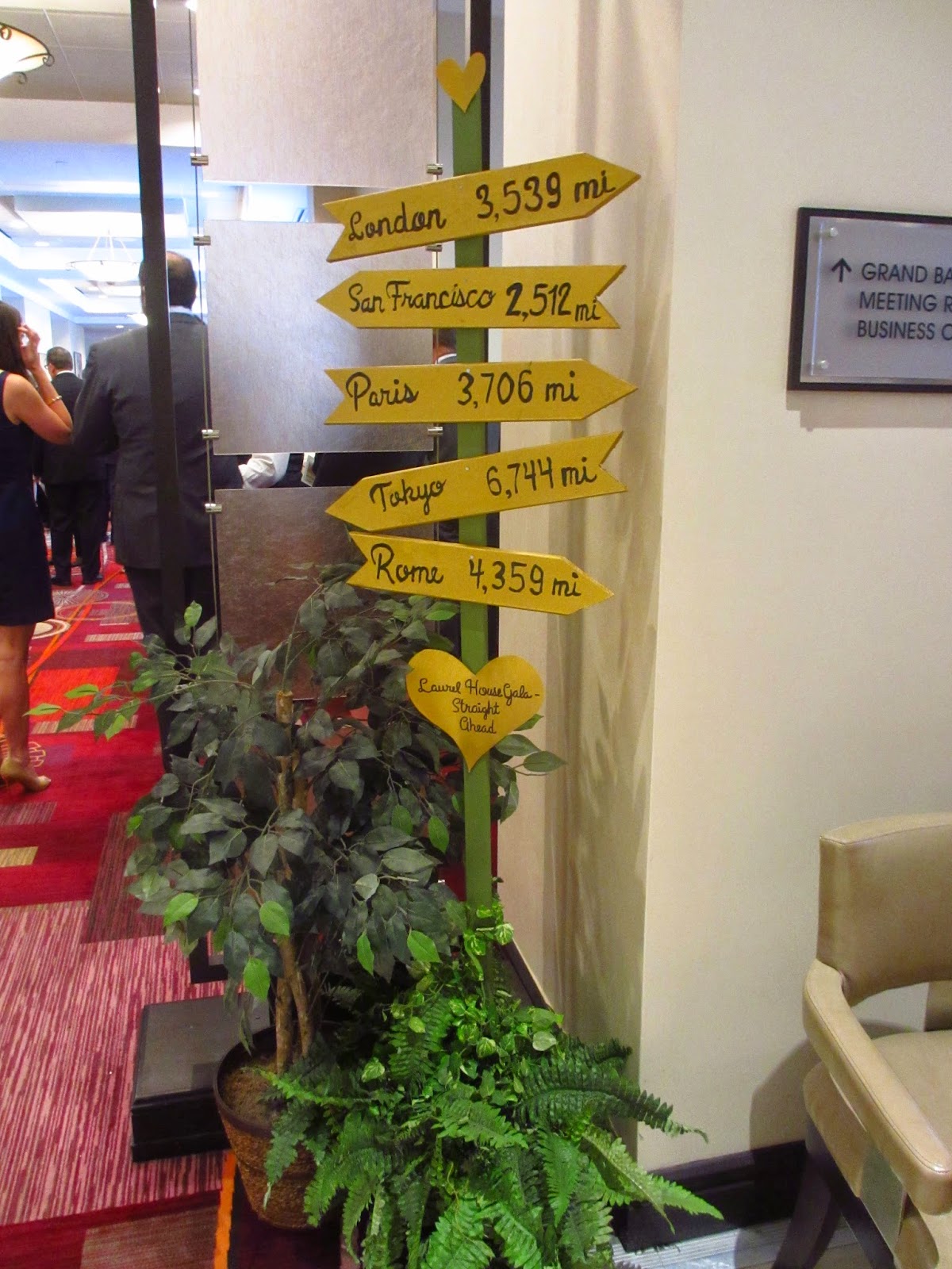 Wediquette and Parties: Making an Arrow Sign for the 2015 Around the ...