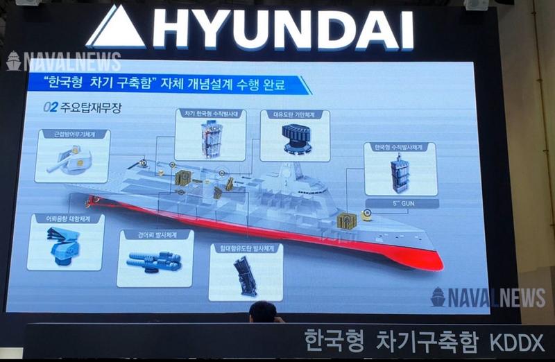 desarrollo defensa y tecnologia belica: Corea del Sur desarrolla el ...