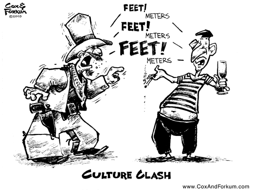 Sociological Concepts: Culture