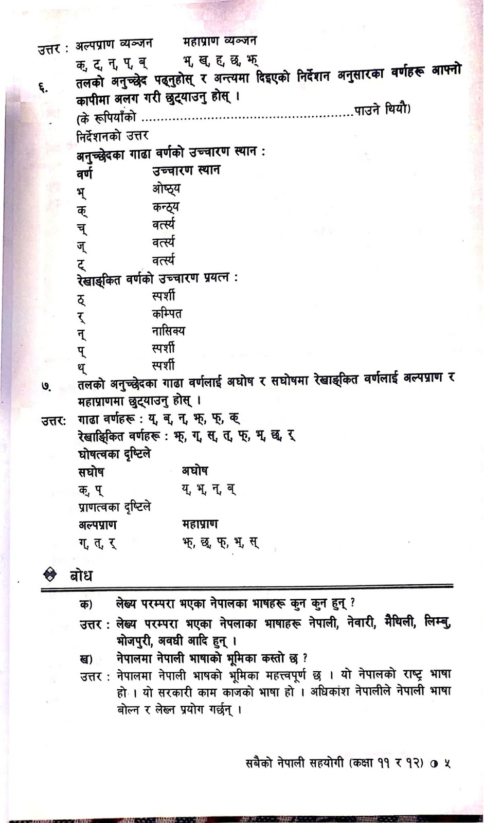 NEPALI COMPLETE NOTES CLASS 11 & 12 (UNIT-1) ~ Revival Diary