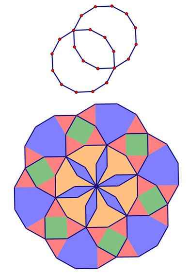 mathrecreation: 2015