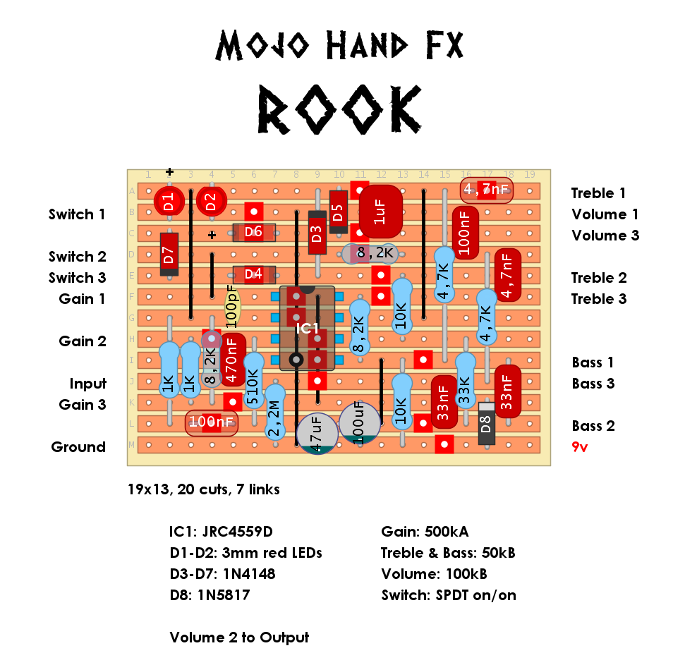 Dirtbox Layouts: Mojo Hand Fx Rook OD