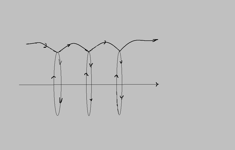 ..AN ATTEMPT TO ATTAIN COMPLETE KNOWLEDGE..: THE 3-DIMENSIONAL MOTION ...