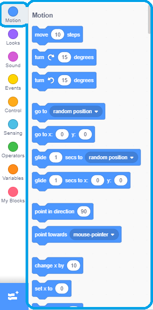 Penjelasan Tab Bar (Bagaian Code) Pada Scratch | Void Code