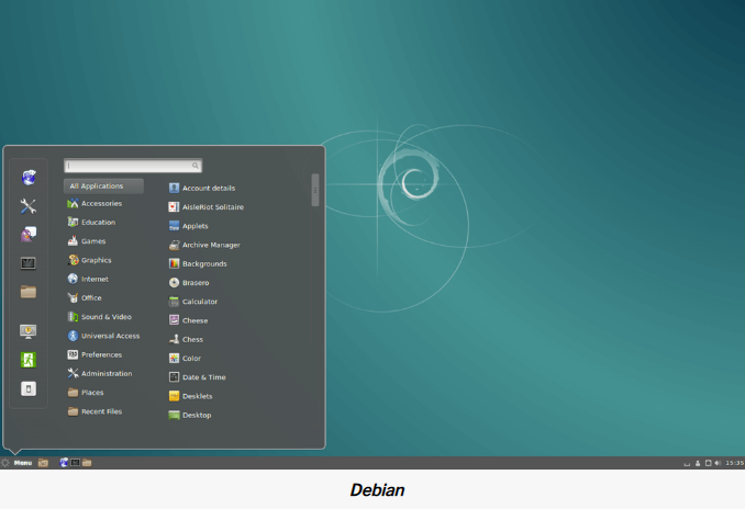 Top 5 linux Os