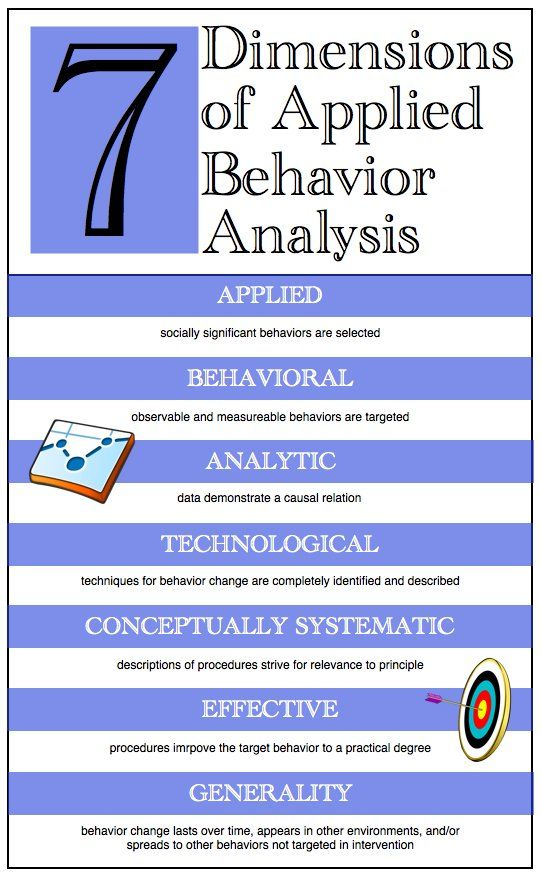 Understanding criminal By Behavioural Analysis and the Prevention of ...