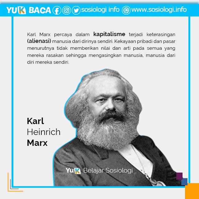Tokoh Sosiologi Karl Heinrich Marx