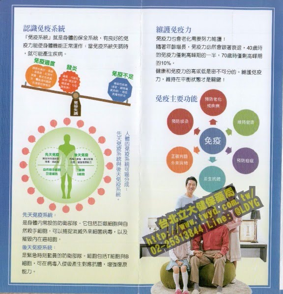 臺北市立大健保藥師藥局: [衛教資料] Wellmune wgp(R) 酵母葡聚多醣體 ？美安？