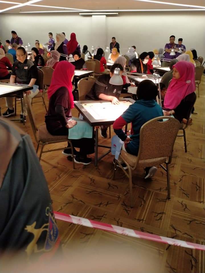 KOMUNITI KAROM ANTARABANGSA: 2020