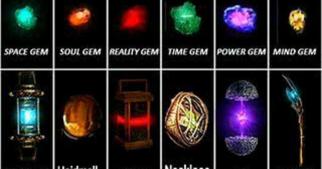 taufanyanuar: Infinity Gems